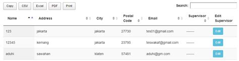 Button Inside Jquery Datatables Which Calls Php Script Stack Overflow