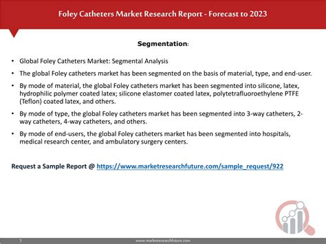 Ppt Foley Catheters Market Powerpoint Presentation Free Download