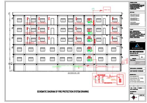 Professional Fire Protection And Fire Detection System Design By