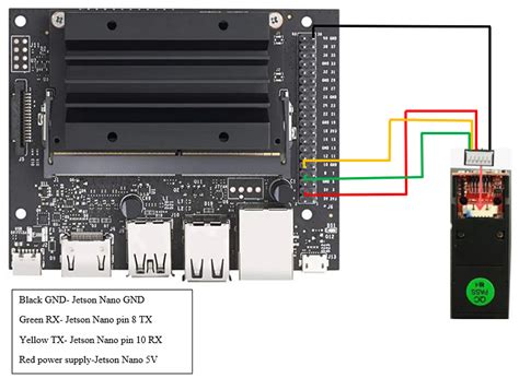 fingerprint sensor connection with jetson nano using gpio uart by