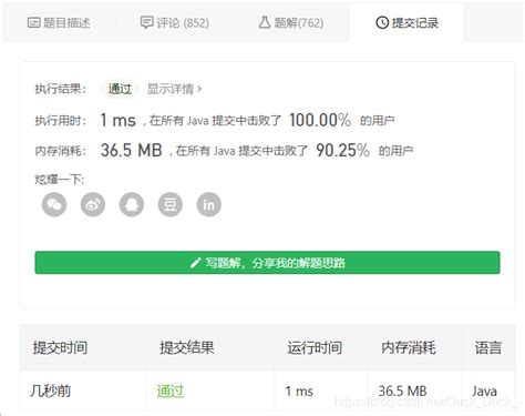 快乐数判断算法 Csdn博客