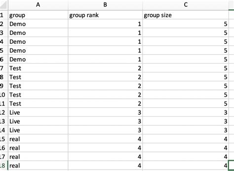 Pandas Iterate Over Python Dict Based On A Csv Column Which Is