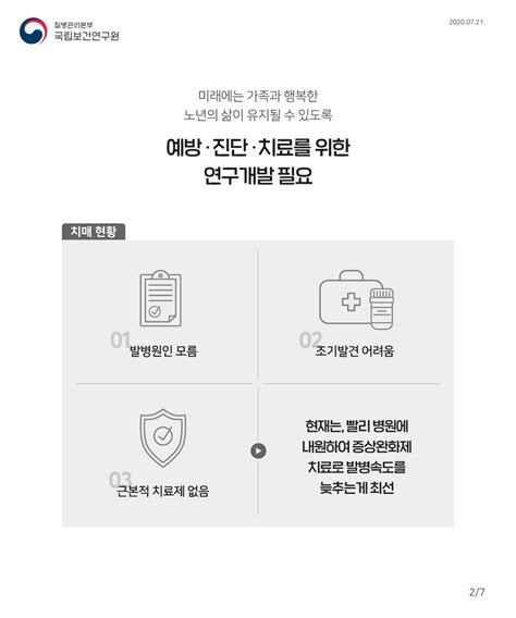 치매 뇌조직은행치매 연구를 활성화시키는 공공 핵심 인프라 카드뉴스 홍보자료 알림·자료 질병관리청