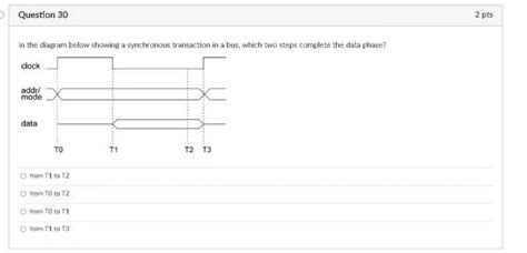 Solved Question Pts In The Diagram Below Showing A Chegg