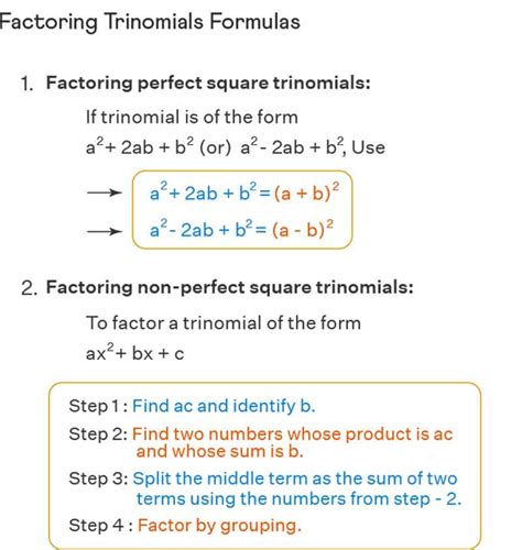 Factoring Trinomials Formula ⭐️⭐️⭐️⭐️⭐