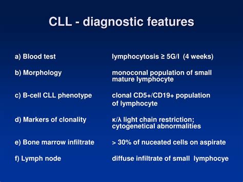Ppt Cll Characteristic Powerpoint Presentation Free Download Id6707067