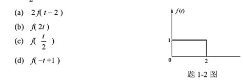 已知信号f T 的波形如图所示，画出f 1 2t 的波形。 简答题试题答案
