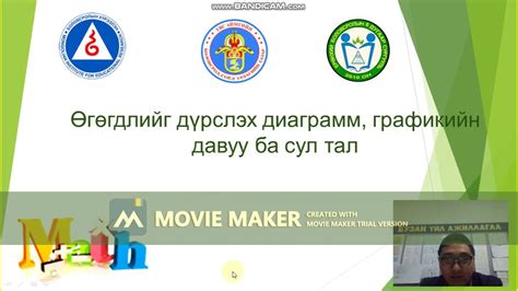 Өгөгдлийг дүрслэх диаграмм графикийн давуу ба сул тал Youtube