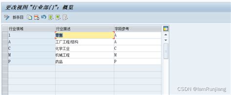 Sap Mm 物料主数据配置sap 配置sap 物料主数据界面 Csdn博客