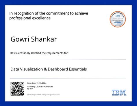 Gowri Shankar I On Linkedin Ibm Coursera Ibm Coursera