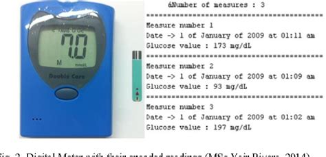 Figure 2 From Development Of A Prototype Arduino Mobile In Area Of