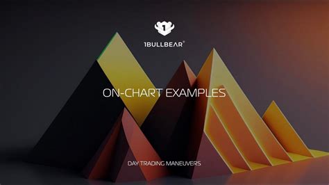 D On Chart Examples YouTube