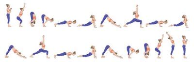 Sun Salutation Surya Namaskara B Yoga Sequence Vector Illustration