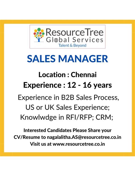 A S Nagalalitha On Linkedin Resourcetree