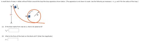 solved a small block of mass m slides without friction