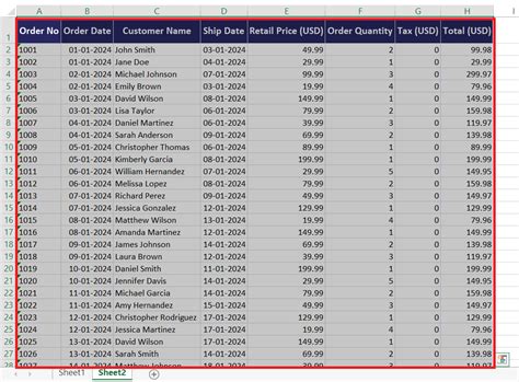 The Ultimate Guide To Group Data In Excel Myexcelonline
