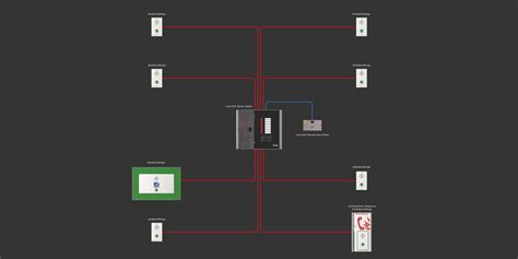 Airport Disabled Refuge System Handpicked Solutions By Eurofyre Eurofyre