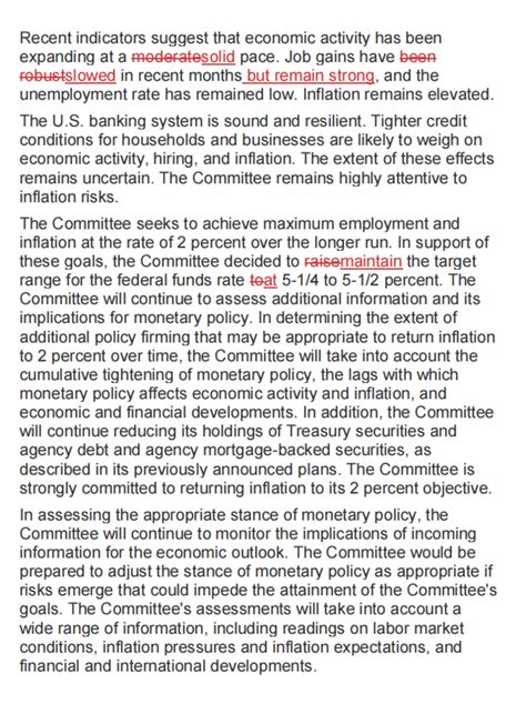 Interpreting The Impact Of The Fomc Meeting