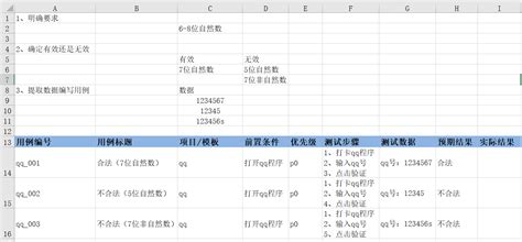 软件测试（测试用例）—写用例无压力 Csdn博客