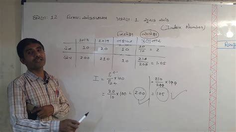 12th Stat Ch 1 Part 1 Youtube