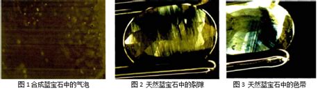 蓝宝石鉴定新技术——激光拉曼光谱分析 技术进展 中国粉体技术网 中国非金属矿加工利用技术专委会门户网站