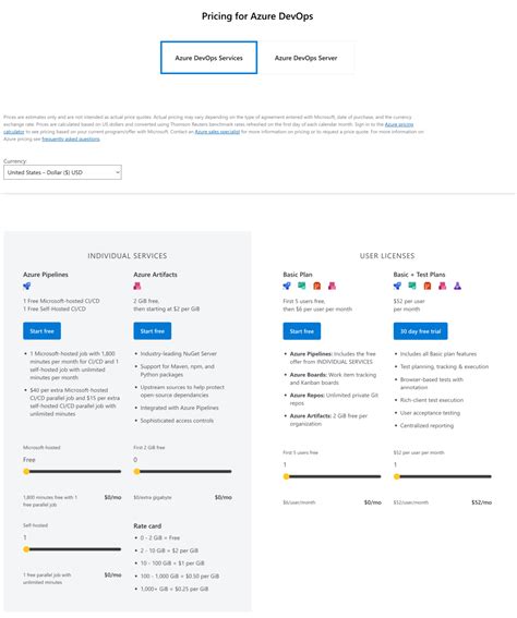 Azure Devops Vs Aws Devops Devops Pros