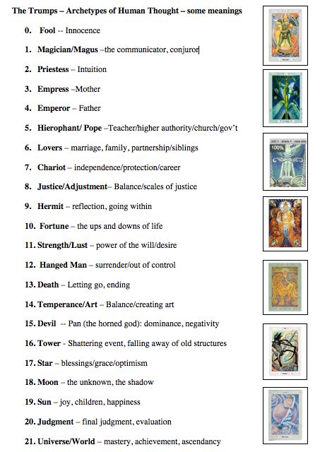 The 4 Core Numerological Numbers Revealed Get Your Free Personalized