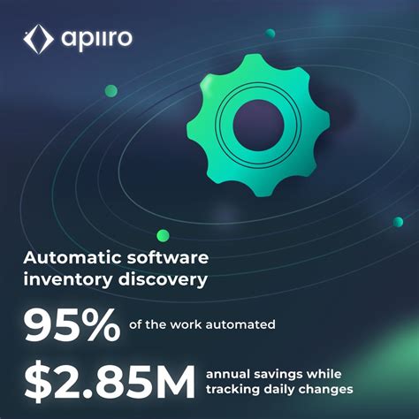 Apiiro On Linkedin Applicationsecurity Aspm Cybersecurity