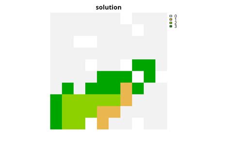 add maximum utility objective — add max utility objective prioritizr