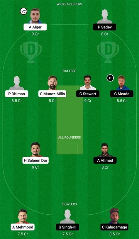 Spa Vs Ita Dream11 Prediction Fantasy Cricket Tips Todays Playing 11