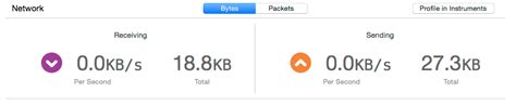 ios nsurlsessionuploadtask finishes but no network traffic stack