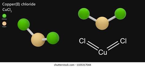 26 Imágenes De Cucl2 Imágenes Fotos Y Vectores De Stock Shutterstock