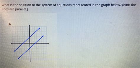 What Is The Solution To The System Of Equations Represented In The