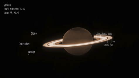 Webb Images Saturn Its Moons And Ring System Scinews