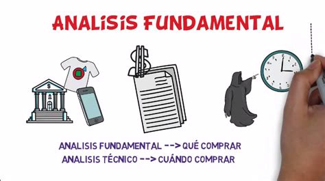 Pasion Por El Trading ¿qué Es El Análisis Fundamental