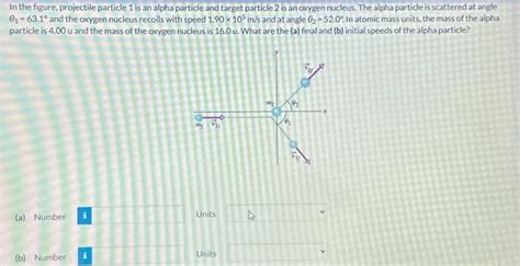 solved in the figure projectile particle 1 is an alpha