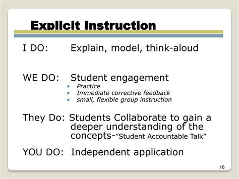 Ppt Explicit Instruction Powerpoint Presentation Free Download Id4555152