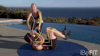 Posting Human Pose Estimation With Deep Learning
