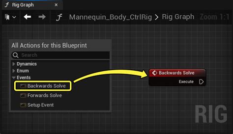 Control Rig Forwards Solve And Backwards Solve In Unreal Engine Unreal Engine 54