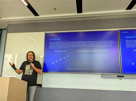 Blockchain For All Waterfall Network Launches New Desktop App For Windows Macos Ibtimes