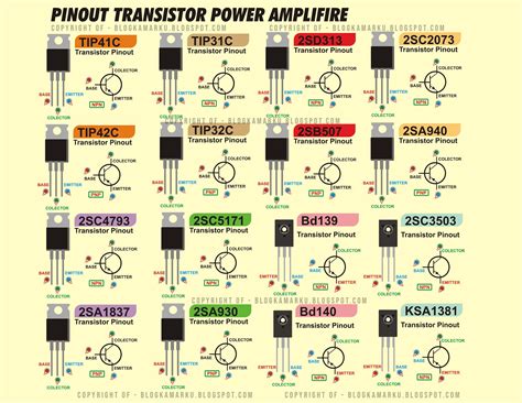 KUMPULAN PASANGAN TRANSISTOR POWER AMPLIFIRE BERBAGAI BRAND BLOGKAMARKU