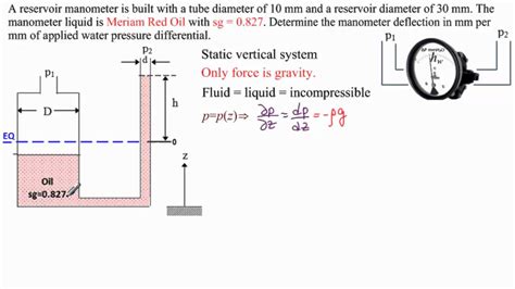Sensitivity Of Reservoir Manometer With Meriam Red Oil Youtube