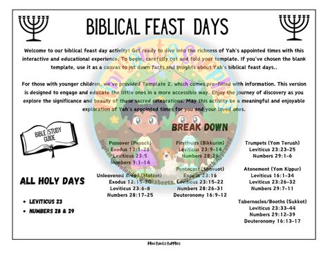 Spring Feast Fall Feast Passover Unleavened Bread Pentecost Feast
