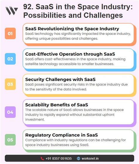 🚀 Day 92 100 Days Of Posting About Saas Using Linkedin Automation 🚀 Atul Gupta