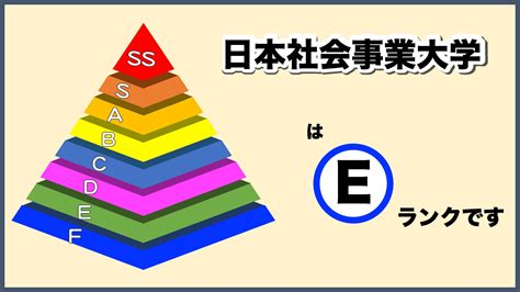 2025年版 格付け！日本社会事業大学のランク・評判・合格難易度について徹底解説【知らない奴がfラン】 大学ランキングcom