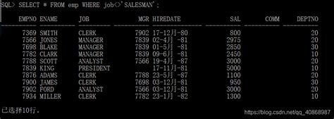 Oracle分组统计函数(count、sum、avg、max、min)的使用oracle Sum对count Csdn博客 Oracle分组统计函数(count、sum、avg、max、min)的使用oracle Sum对count Csdn博客
