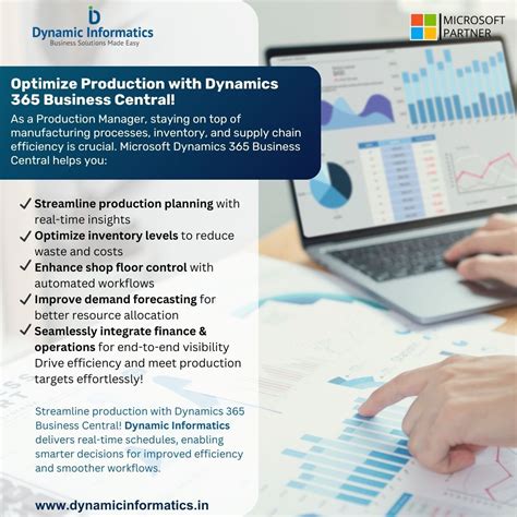 Vamshi Krishna On Linkedin Erp Dynamicinformatics Microsofterp