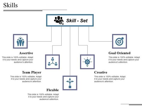 Skills Ppt Powerpoint Presentation File Background