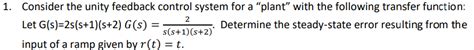 Solved 1 Consider The Unity Feedback Control System For A