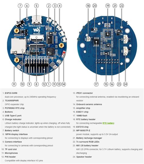 Esp32 S3 Audio Board Smart Speaker Devkit Features A Dual Mic Array Lcdcamera Connectors Rgb